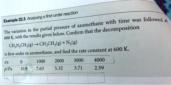 first order reaction example 223 analysing with time was followed of ...