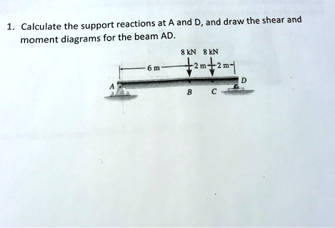 SOLVED: 1. Calculate the support reactions at A and D, and draw the ...