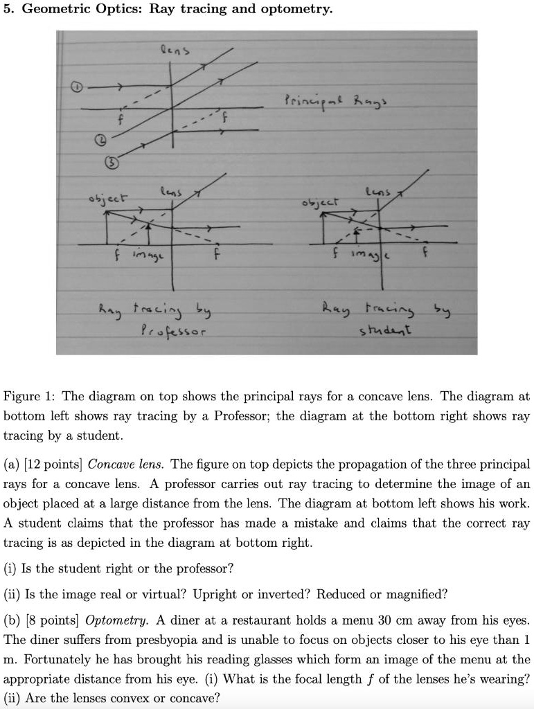 SOLVED: Geometric Optics: Ray tracing and optometry Rrioe ( 3 13 ...