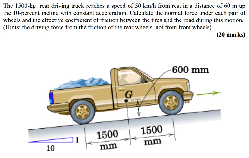 The 1500-kg rear driving truck reaches a speed of 50 km/h from rest in ...