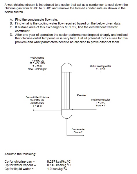 [GET ANSWER] a wet chlorine stream is introduced to a cooler that act ...