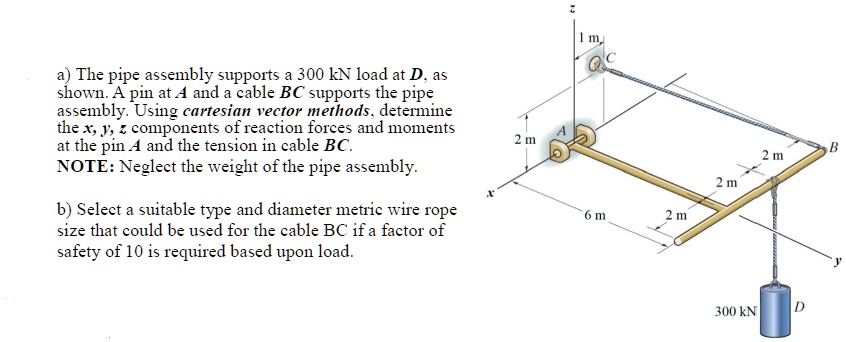 The pipe assembly supports a 300 kN load at D, as shown. A pin at A and ...
