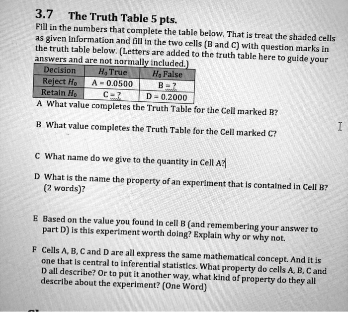37 the truth table 5 pts fill in the numbers that complete the table ...