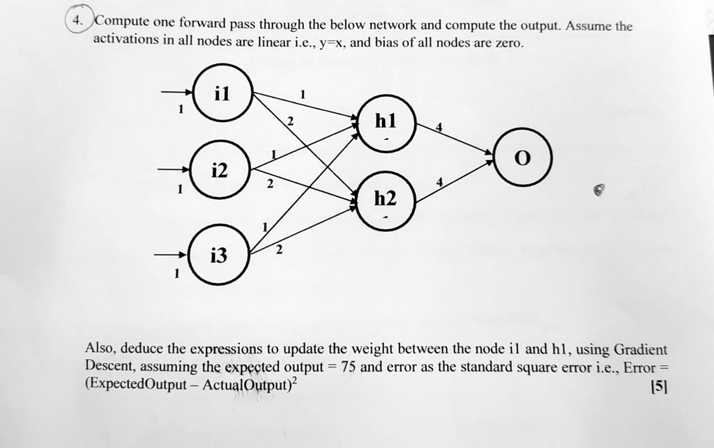 4. Compute one forward pass through the below network and compute the ...