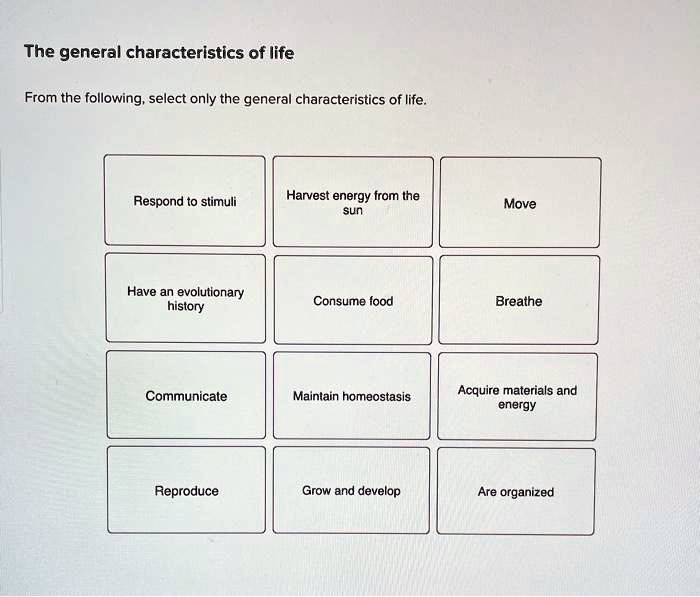 The general characteristics of life From the following; select only the ...