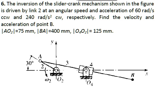 SOLVED: 6. The inversion of the slider-crank mechanism shown in the figure is driven by link 2 ...