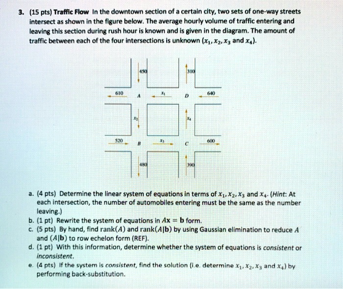 SOLVED: Traffic Flow In the downtown section of a certain city, two sets of one-way streets ...