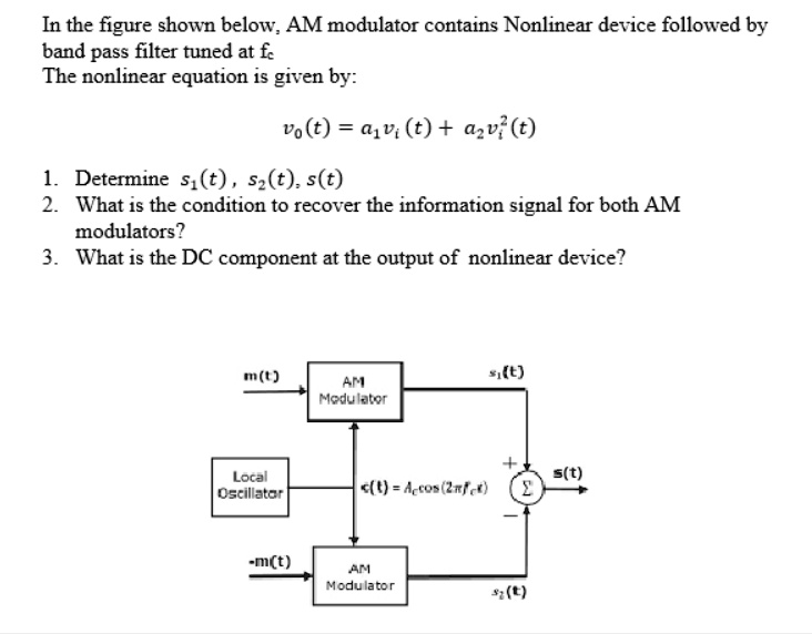 in the figure shown below am modulator contains nonlinear device followed by band pass filter ...