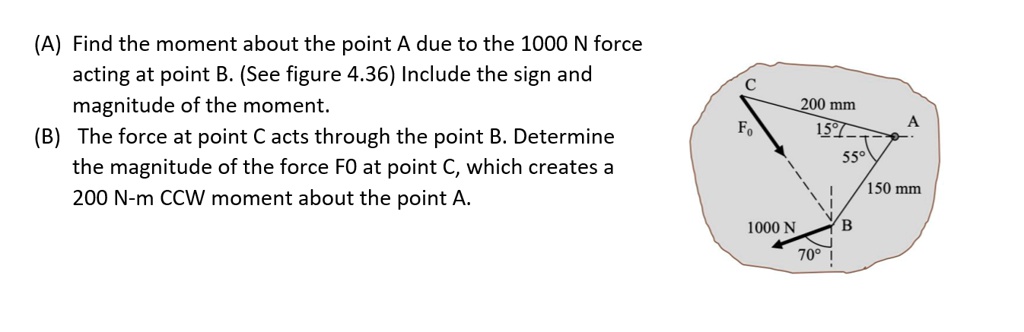 SOLVED: (A) Find the moment about the point A due to the 1000 N force ...