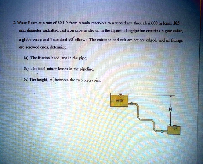 SOLVED: 2.Water flows at a rate of 60 L/s from a main reservoir to a ...