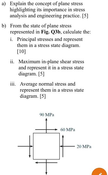 a) Explain the concept of plane stress highlighting its importance in ...