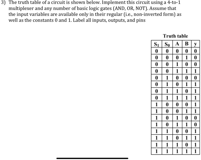 SOLVED: 3) The truth table of a circuit is shown below. Implement this circuit using a 4-to-1 ...