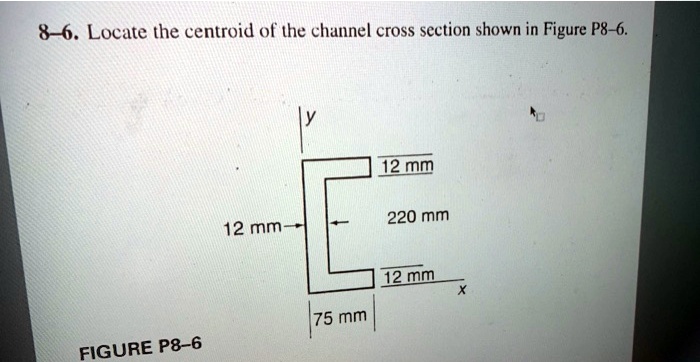 SOLVED: 8-6. Locate the centroid of the channel cross section shown in ...