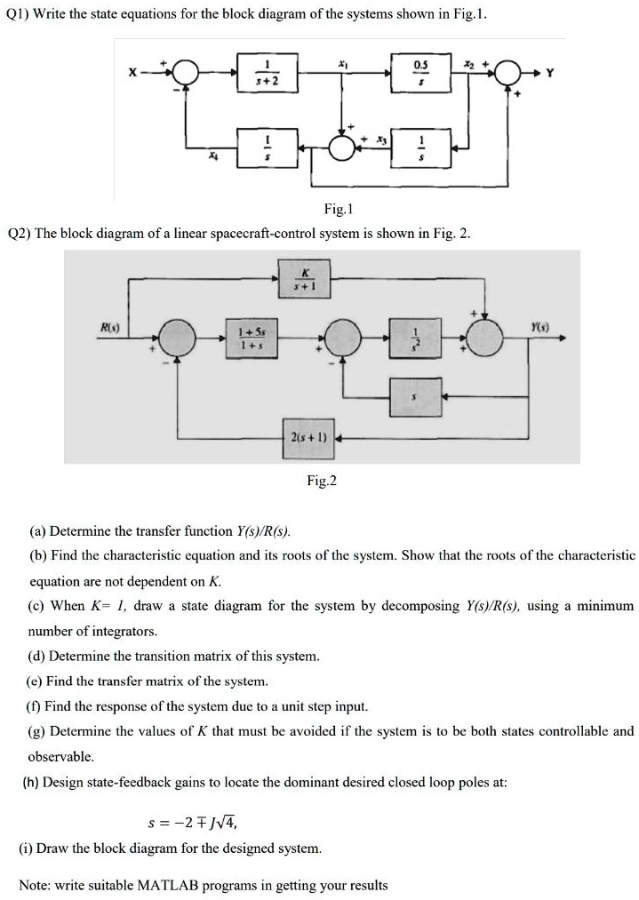 Q1) Write the state equations for the block diagram of the systems shown in Fig.1. 0.5s + 5 ...