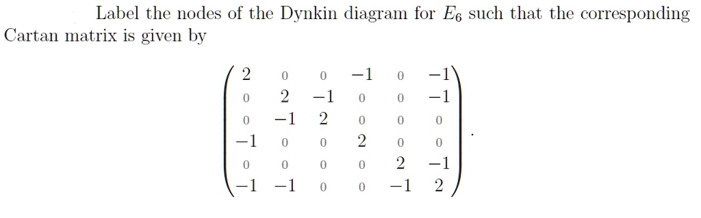SOLVED: Label the nodes of the Dynkin diagram for E6 such that the corresponding Cartan matrix ...