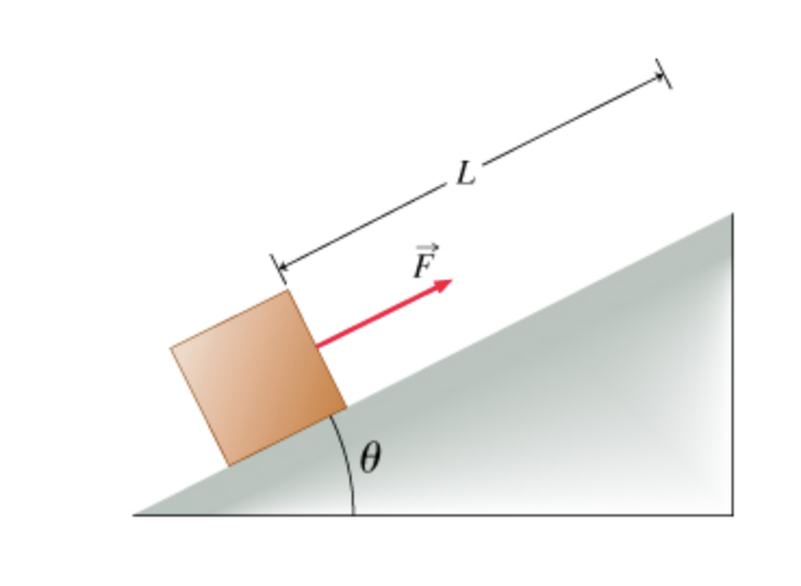 a block of mass 100 kg sits on an inclined plane as shown figure 1a ...