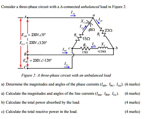 SOLVED: Consider a three-phase circuit with a Y-connected unbalanced ...