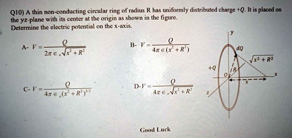 SOLVED: Q10) A thin non-conducting circular ring of radius R has uniformly distributed charge +Q ...