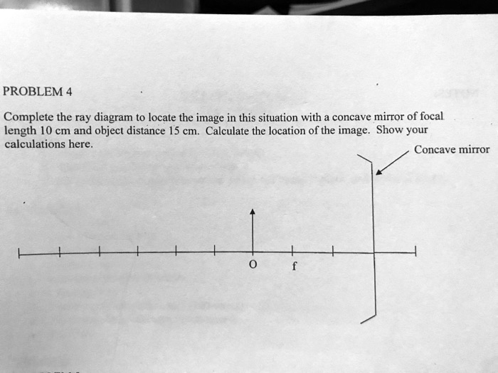 PROBLEM 4 Complete the ray diagram to locate the image in this ...
