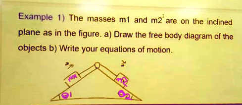 Example 1) The masses m1 and m2 are on the inclined plane as in the ...