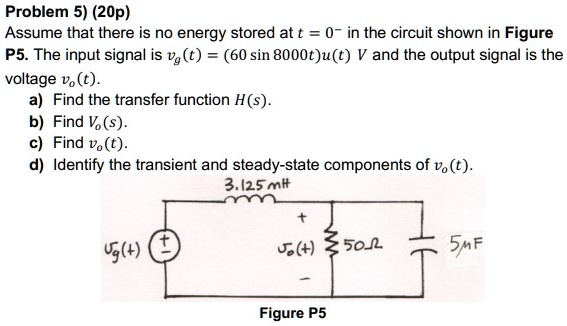 SOLVED: Problem 5) (20p) Assume that there is no energy stored at t = 0- in the circuit shown in ...