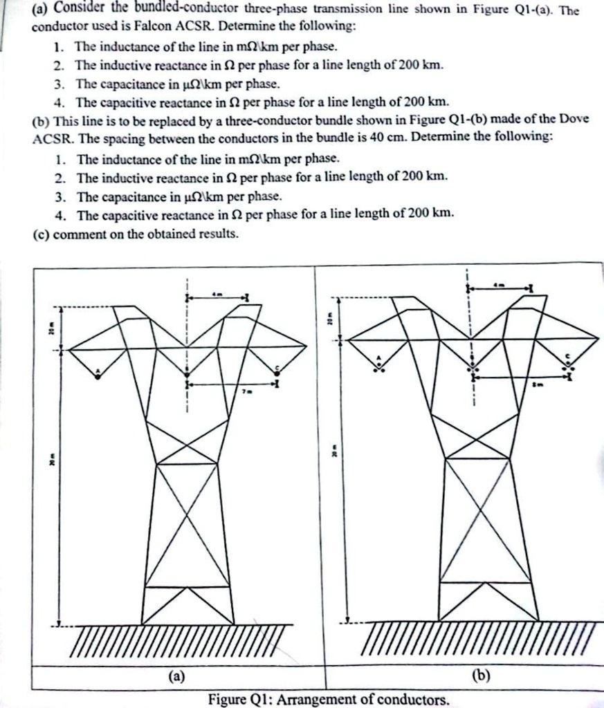 (a) Consider the bundled-conductor three-phase transmission line shown ...