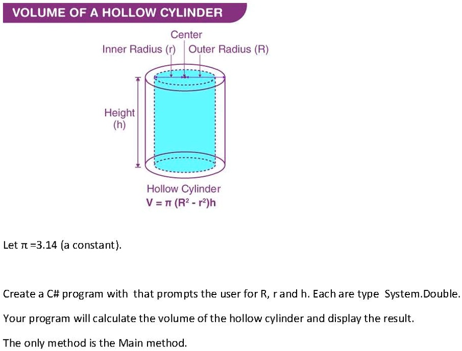 VOLUME OF A HOLLOW CYLINDER Center Inner Radius (r) Outer Radius (R ...