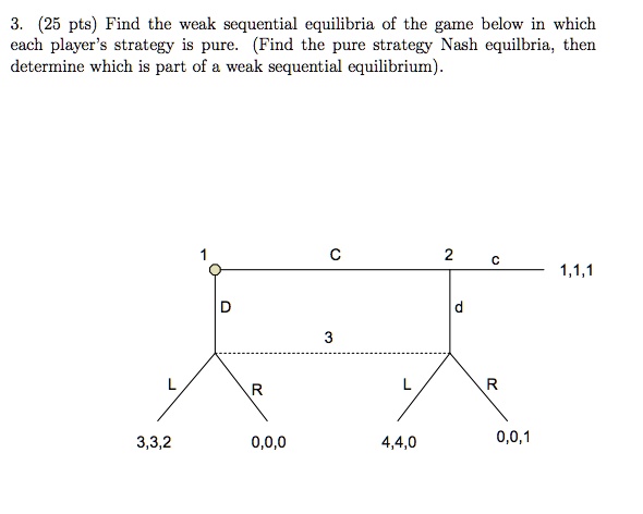 3. (25 pts) Find the weak sequential equilibria of the game below in ...