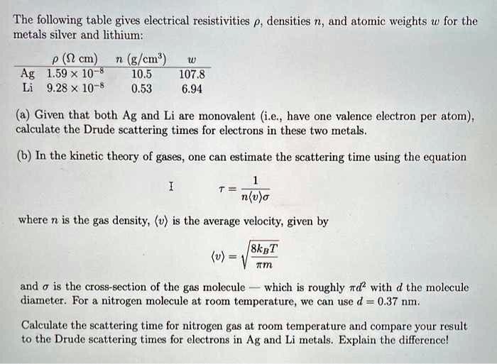 The following table gives electrical resistivities ρ, densities n, and ...