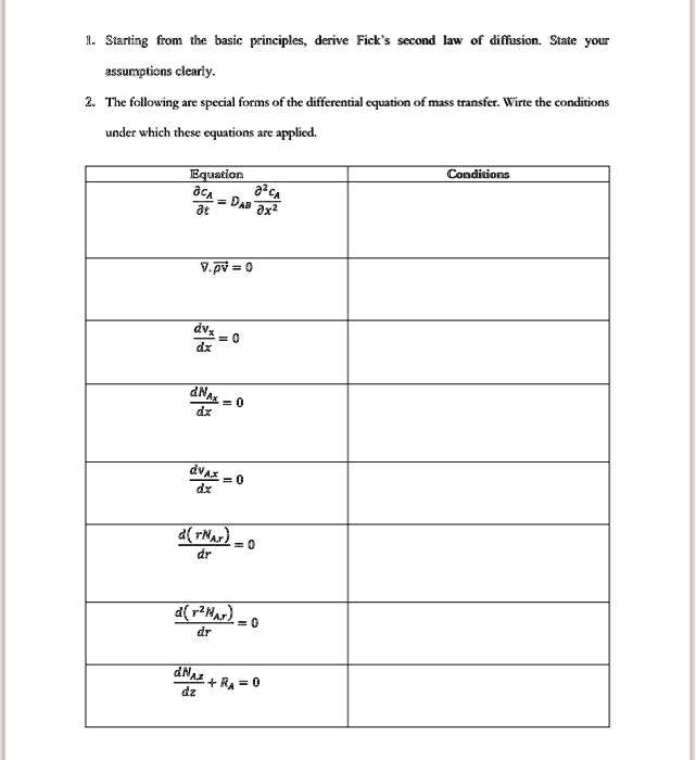 SOLVED: Texts: 1. Starting from the basic principles, derive Fick's ...