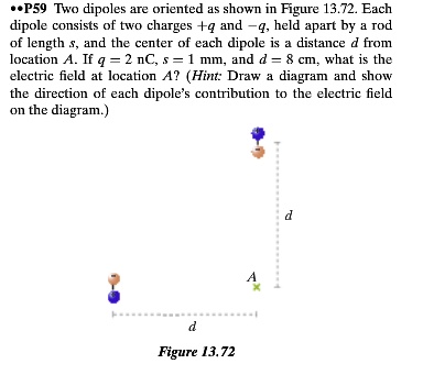 SOLVED: 'P59 Two dipoles oriented as shown in Figure 13.72. Each dipole ...