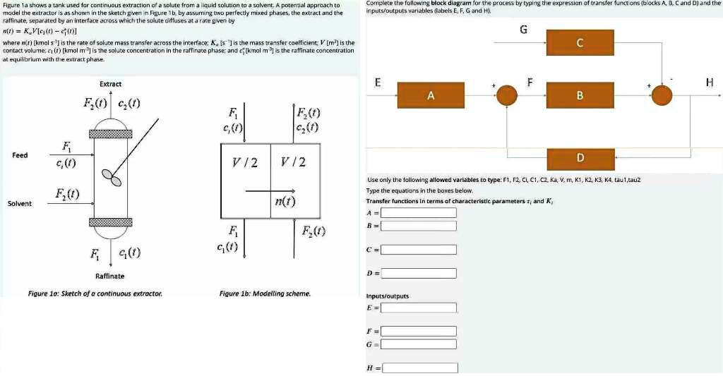 Figure 1a shows a tank used for continuous extraction of a solute from a liquid solution to a ...