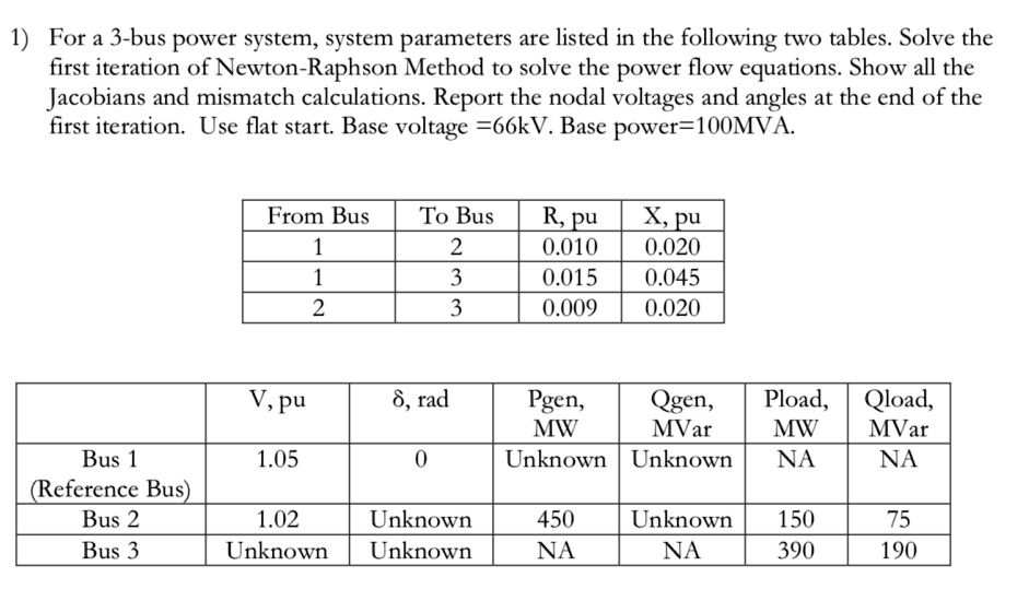 1 for a 3 bus power system system parameters are listed in the following two tables solve the ...