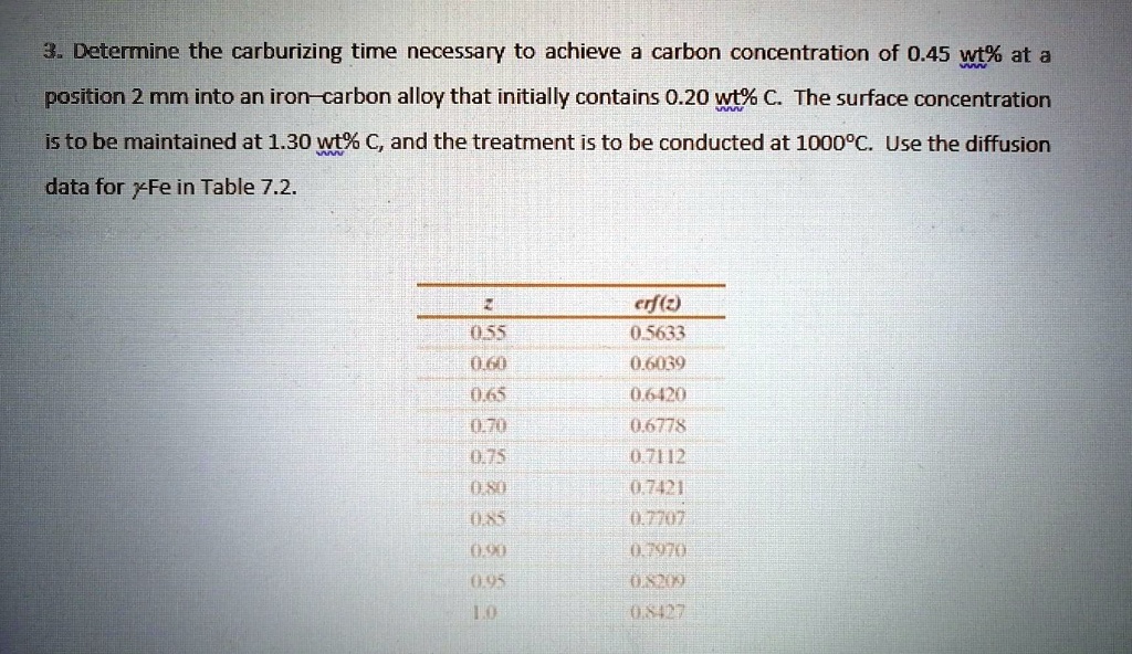 3 determine the carburizing time necessary to achieve a carbon ...