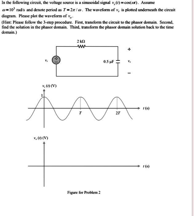 SOLVED: In the following circuit, the voltage source is a sinusoidal signal v = cos. Assume Ï ...
