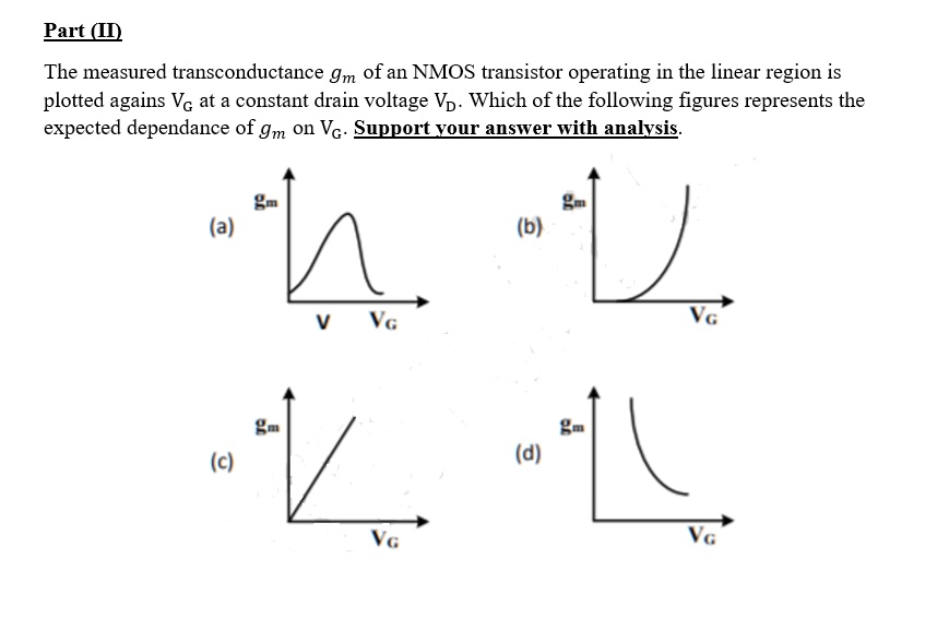 part ii the measured transconductance 9m of an nmos transistor ...