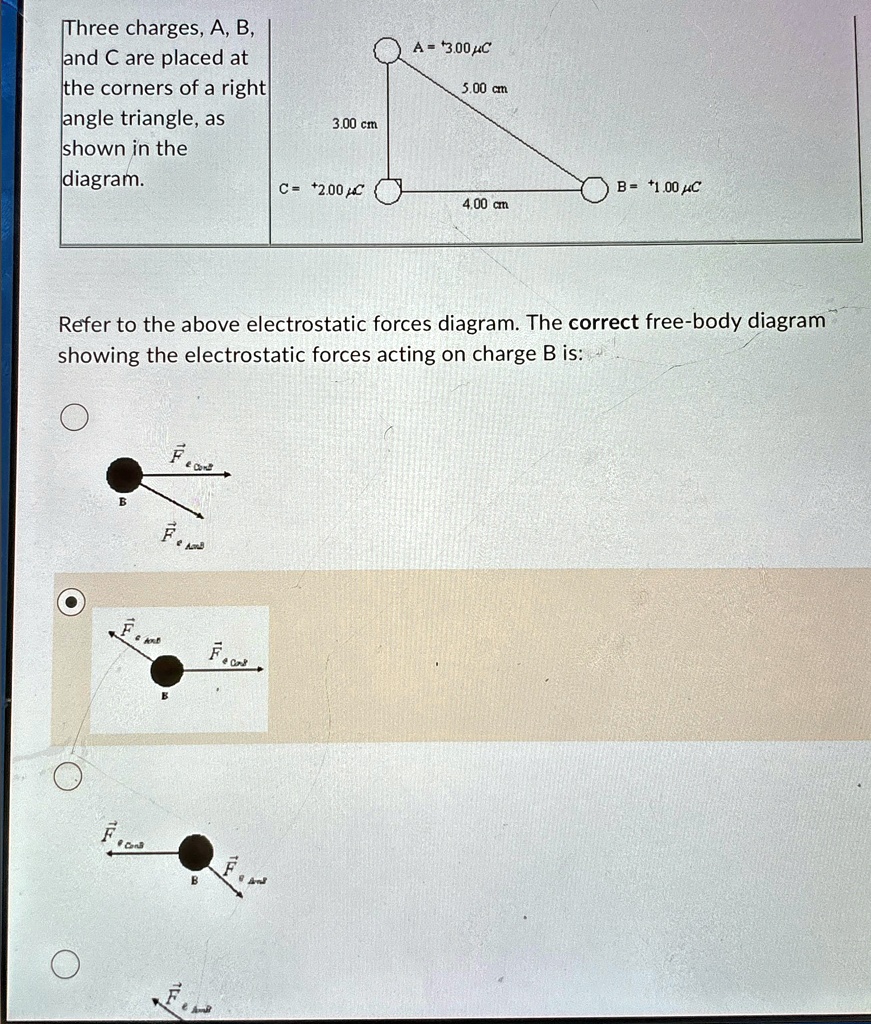 SOLVED: Refer to the above electrostatic forces diagram. The correct ...
