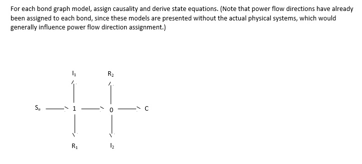 SOLVED: For each bond graph model, assign causality and derive state equations. (Note that power ...