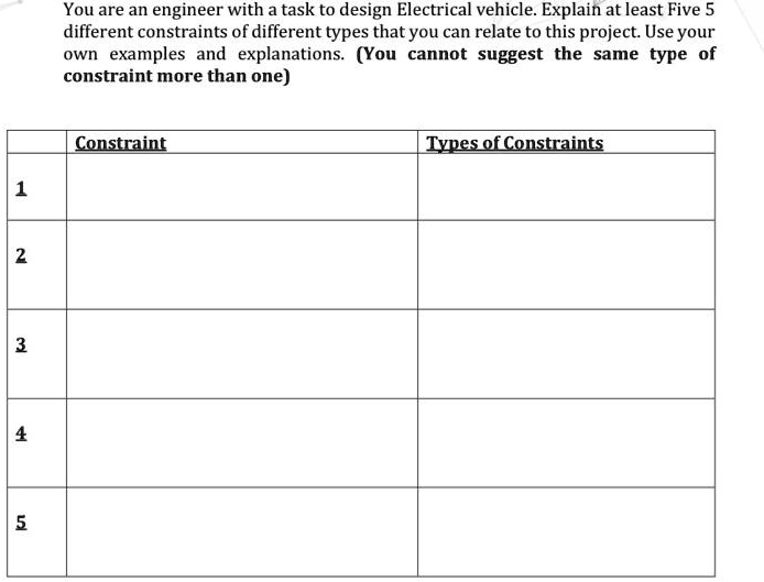 SOLVED: The subject of ENGR132 is about designing an electrical vehicle ...