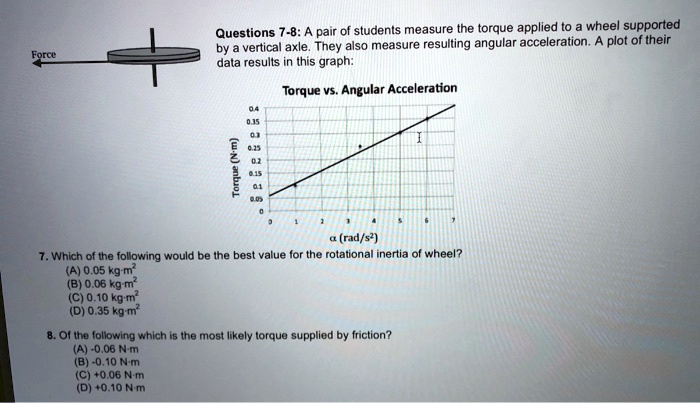 Force Questions 7-8: A pair of students measure the torque...