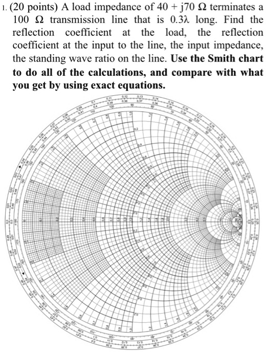 1. (20 points) A load impedance of 40 + j70 ? terminates a 100 ...