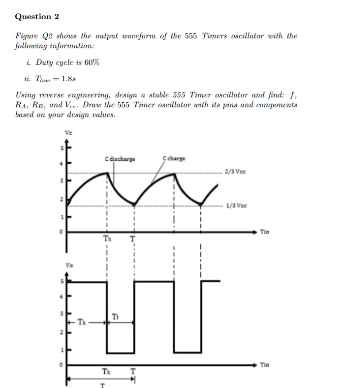 SOLVED: Figure Q2 shows the output waveform of the 555 Timer's oscillator with the following ...