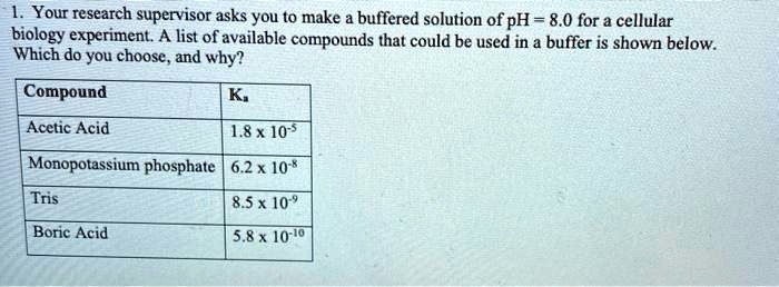Solved Your Research Supervisor Asks You T0 Make Buffered Solution Of Ph 80 For A Cellular