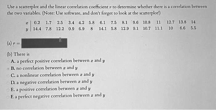SOLVED: Texts: Use a scatterplot and the linear correlation coefficient r to determine whether ...