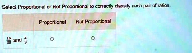 SOLVED: Select Proportional or Not Proportional to correctly classify ...