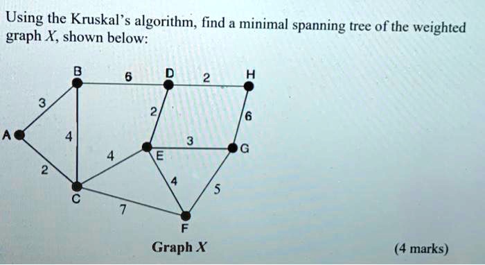 Solved Using The Kruskal S Algorithm Find A Minimal Spanning Tree Of 6833