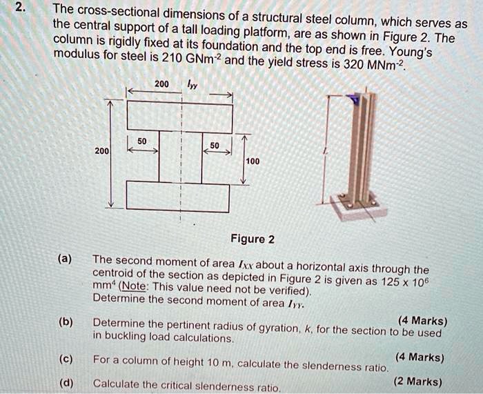 2. The cross-sectional dimensions of a structural steel column, which ...