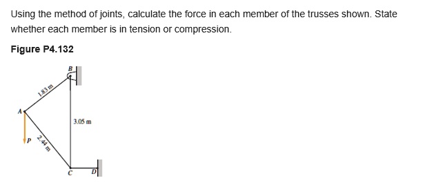 SOLVED: Using the method of joints, calculate the force in each member of the trusses shown ...