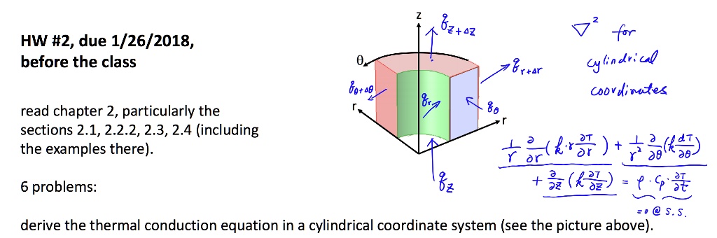 SOLVED: Derive the thermal conduction equation in cylindrical ...