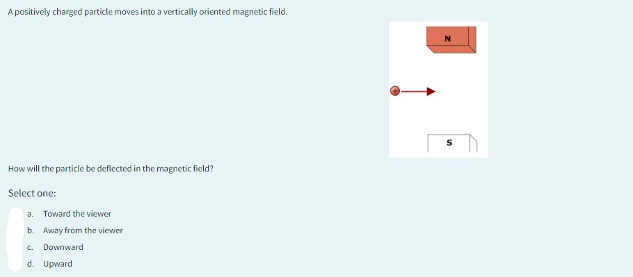 A positively charged particle moves into a vertically oriented magnetic field. How will the ...